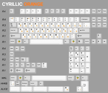 Dye-sub Keycaps – GEONWORKS