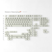GMK MODERN MATERIALS – GEONWORKS