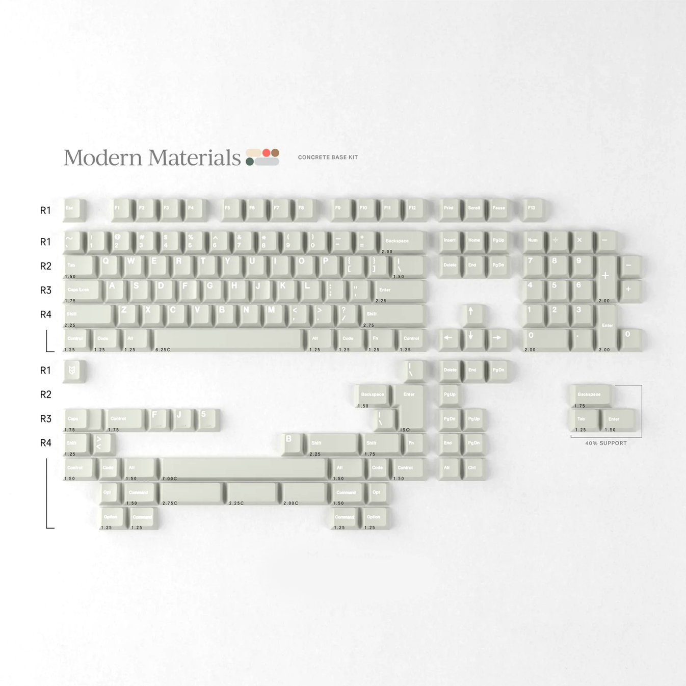 GMK MODERN MATERIALS – GEONWORKS