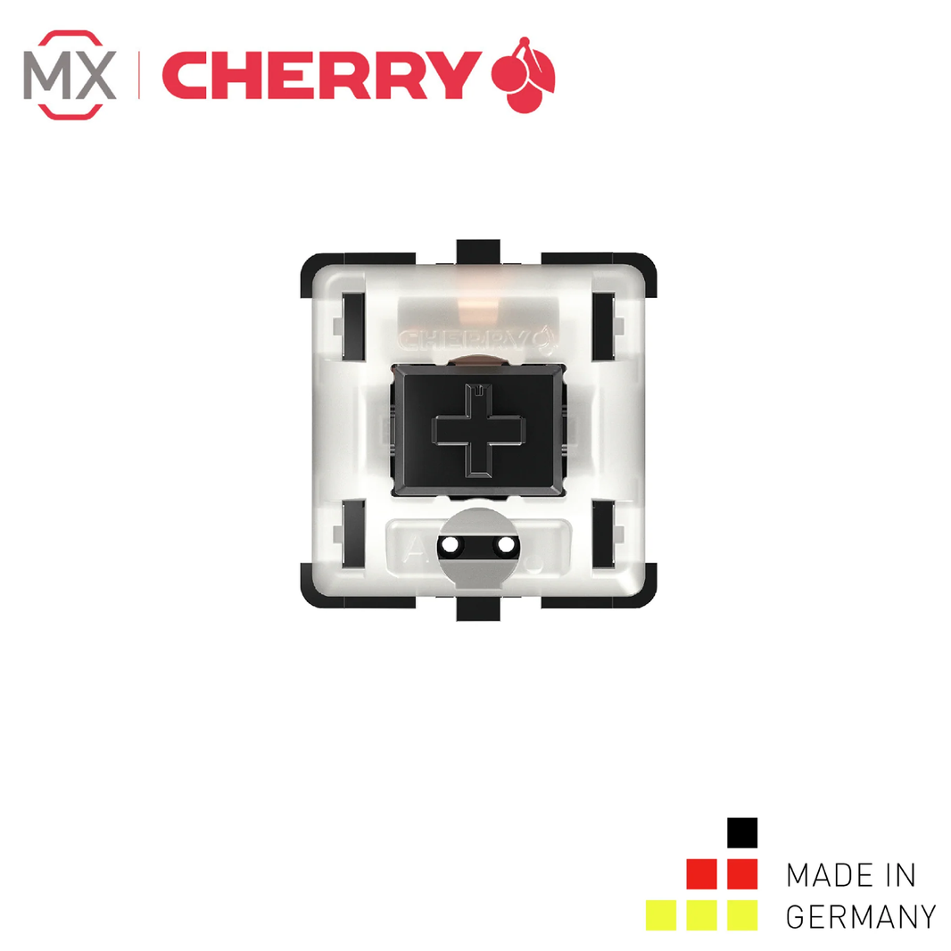 All Products – GEONWORKS