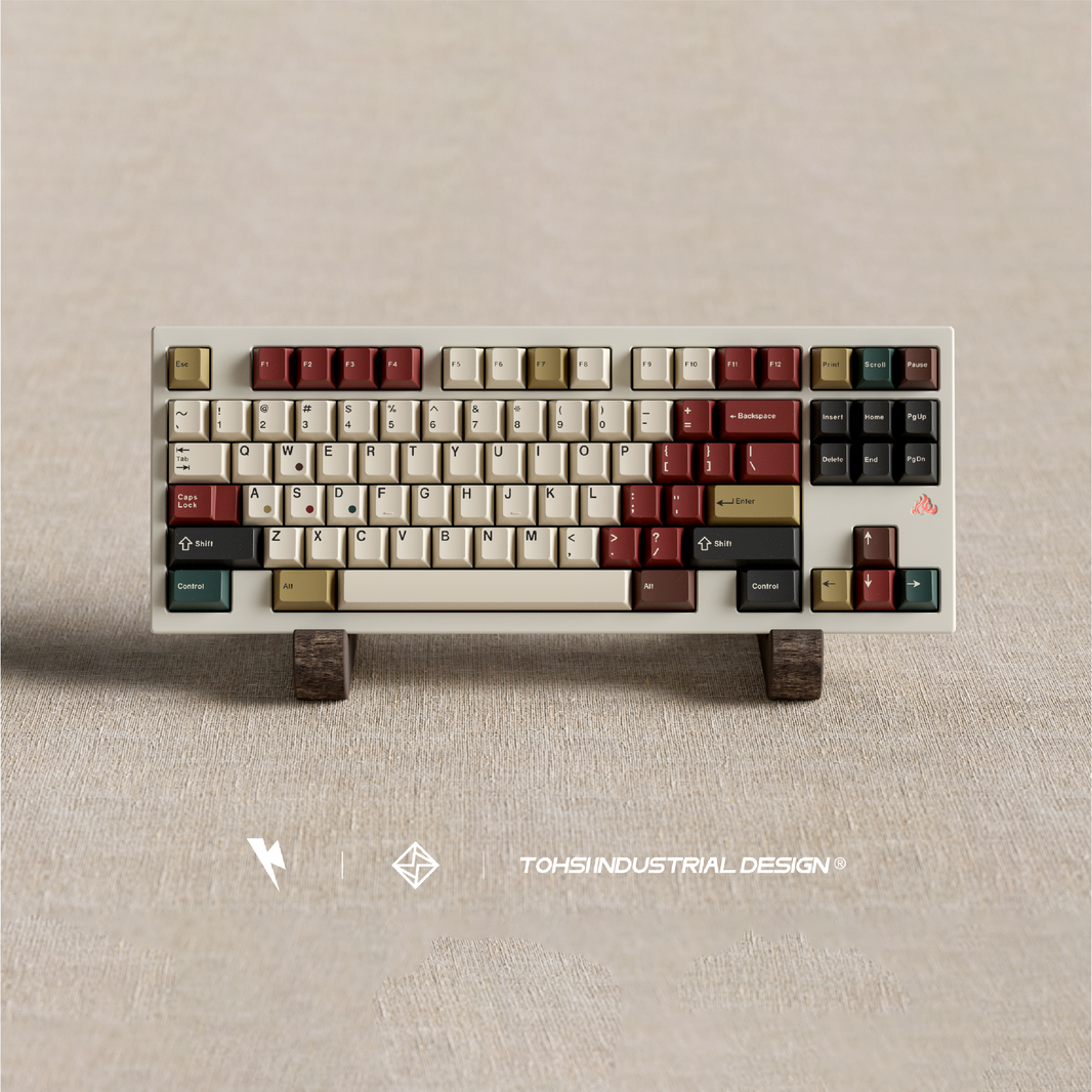 Key kobo – GEONWORKS