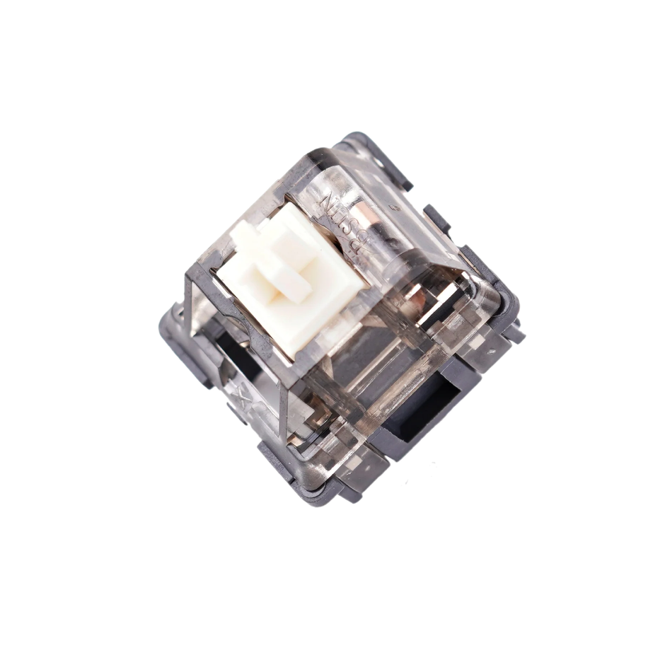 Products – GEONWORKS