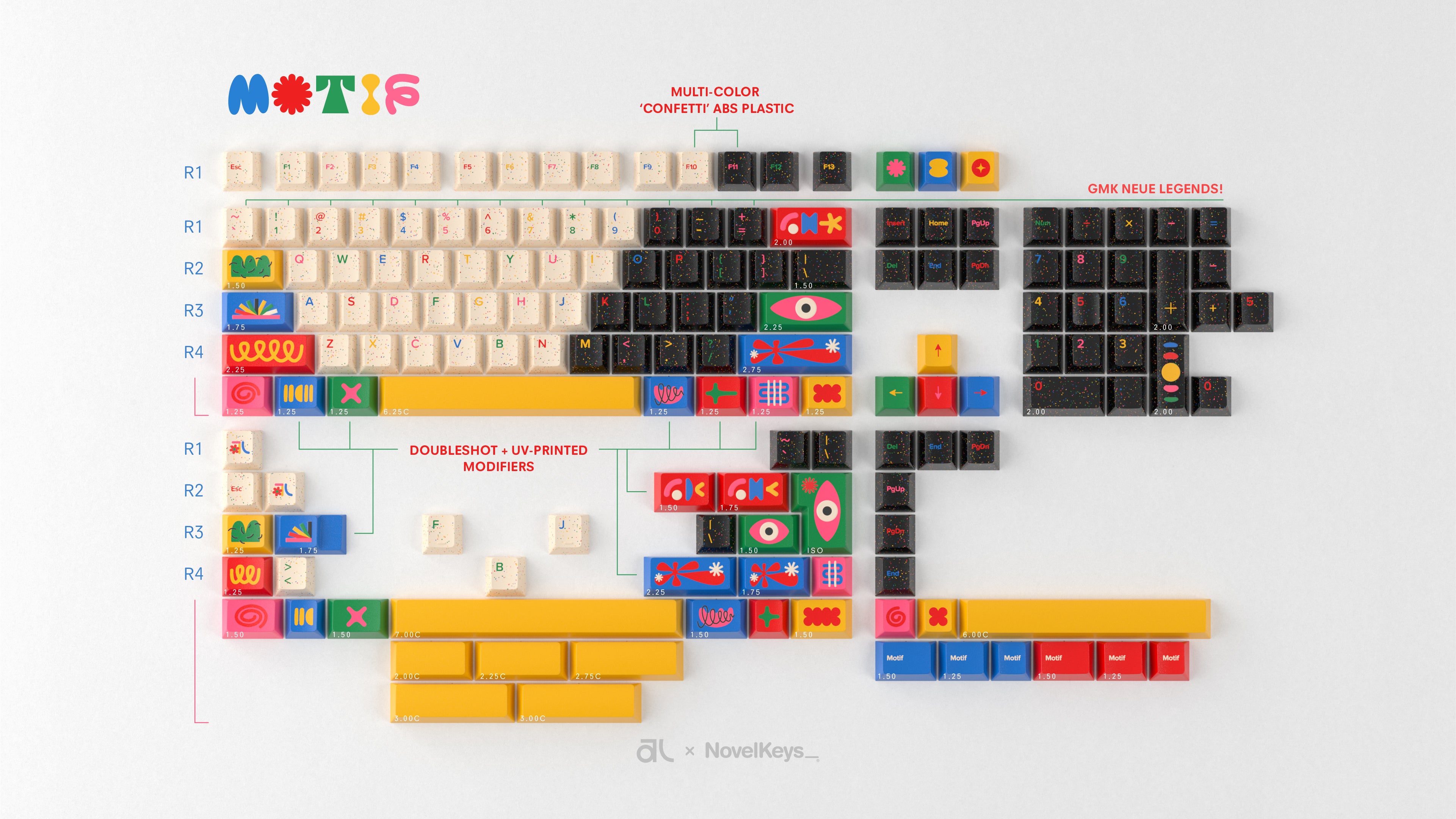 GMK MOTIF – GEONWORKS