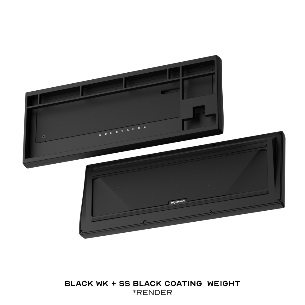 Collections – GEONWORKS