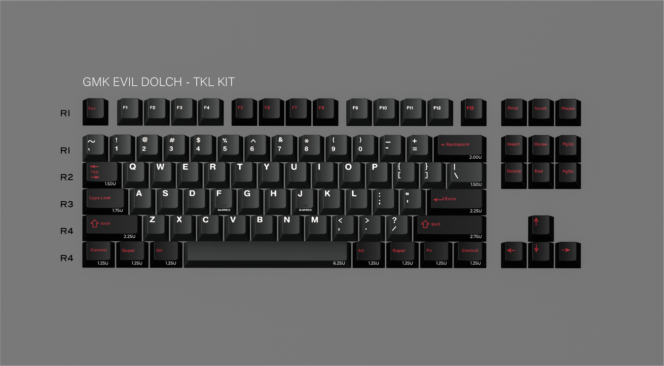 GMK Evil Dolch The Split – GEONWORKS