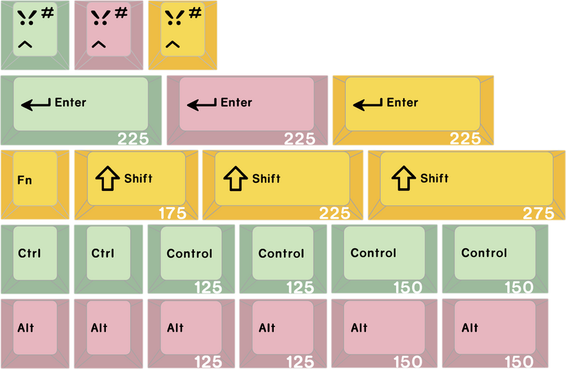 Mint Accent/Extension PBT Dye-sub Keycap – GEONWORKS