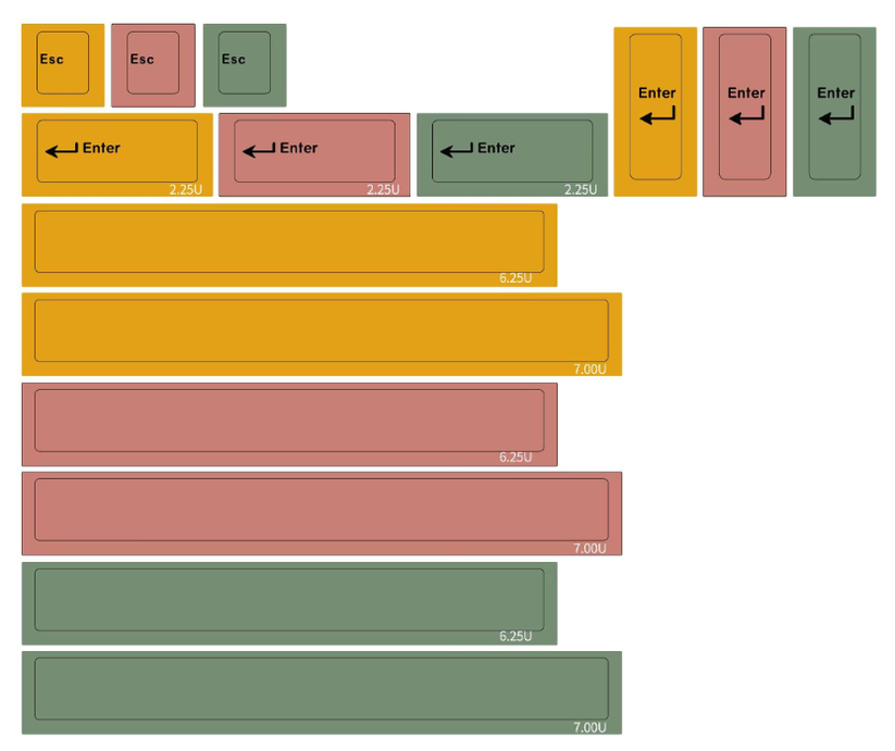 Mint Accent/Extension PBT Dye-sub Keycap – GEONWORKS