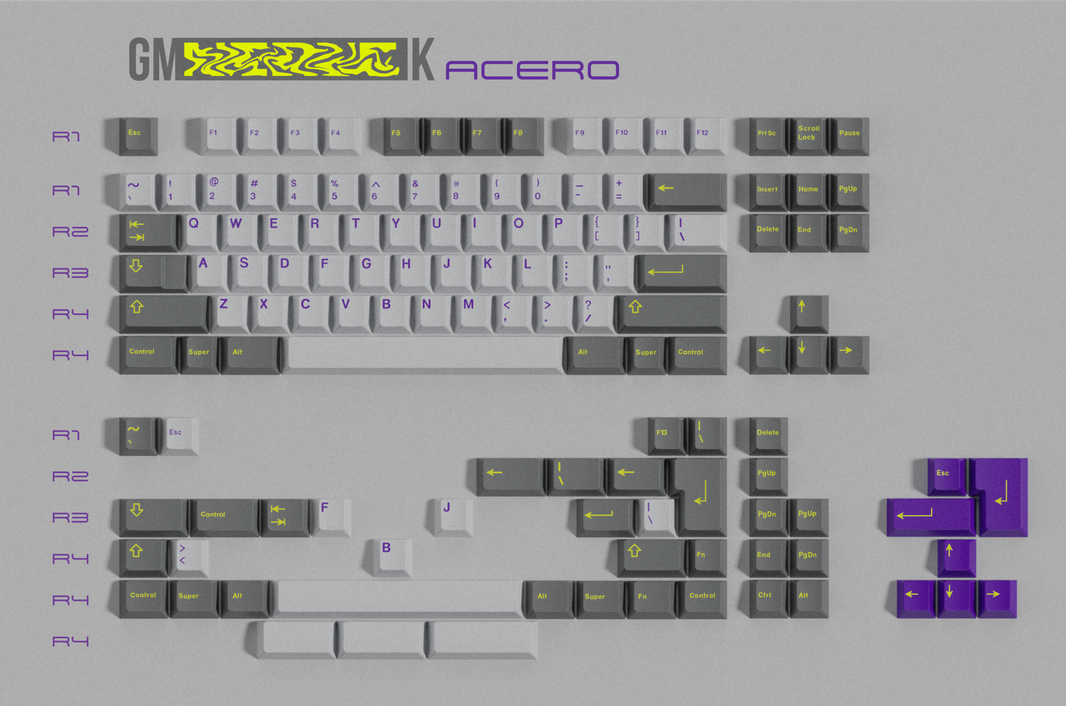 GMK – GEONWORKS